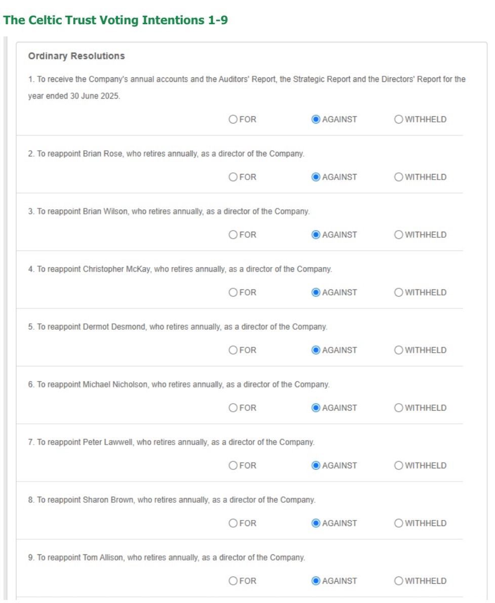 Problems with the PLC AGM voting system - Celtic Trust
